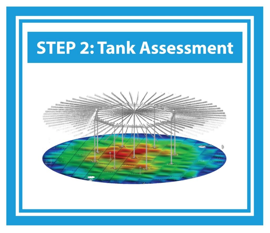 ATR 360 – Engineering Innovations