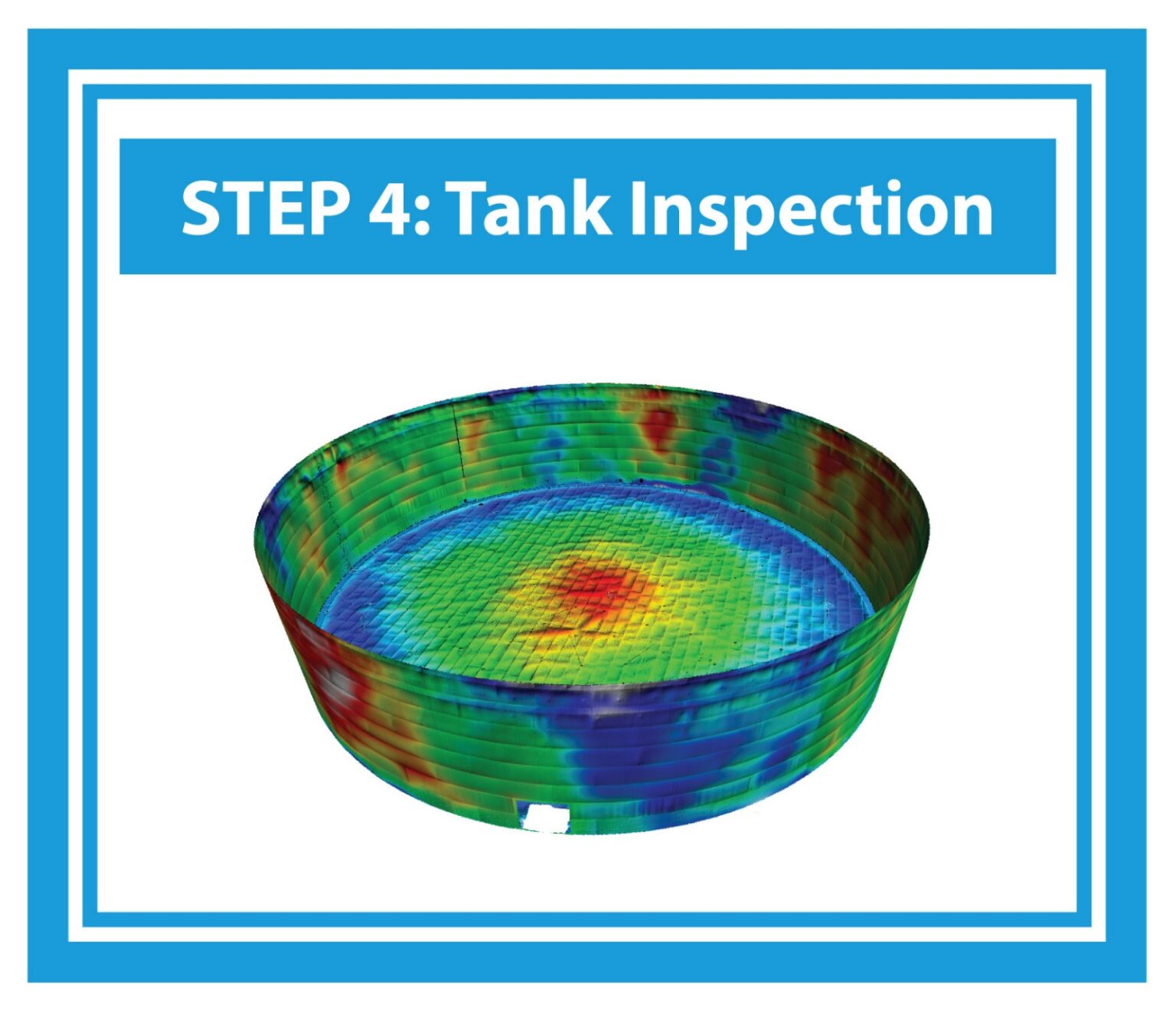 ATR 360 – Engineering Innovations